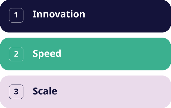High Impact Display Advertising Solutions | Padsquad