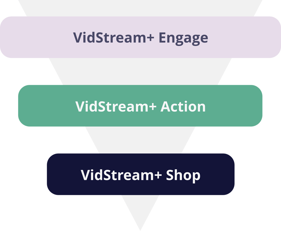 PadSquad | VidStream+ Interactive Instream Advertising