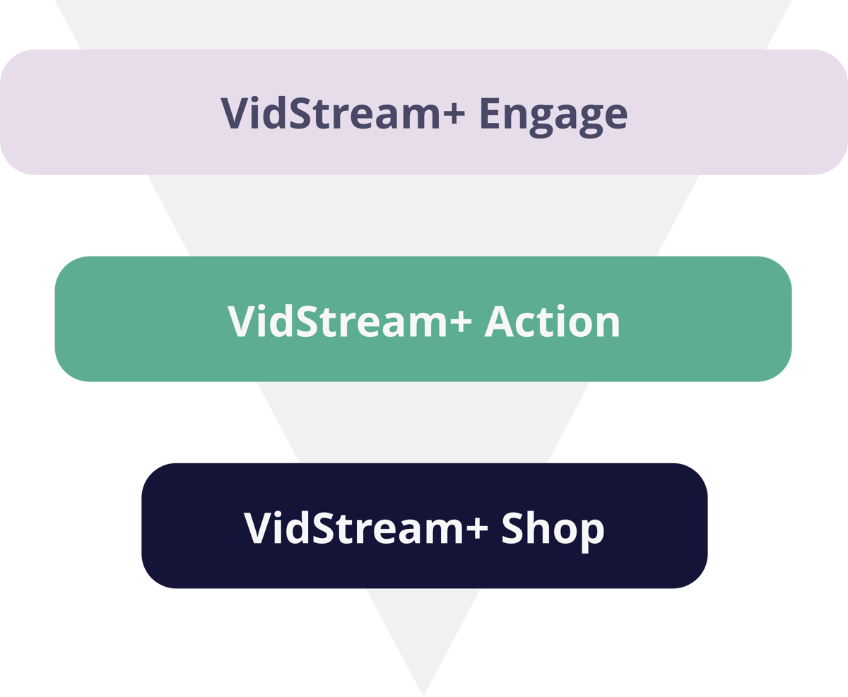 PadSquad | VidStream+ Interactive Instream Advertising